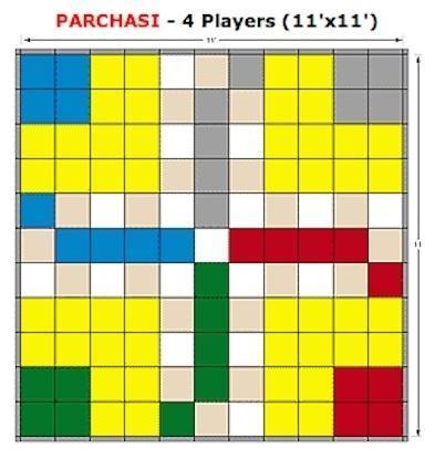 Giant Parcheesi Board Game Set by MegaChess | Buy Now!